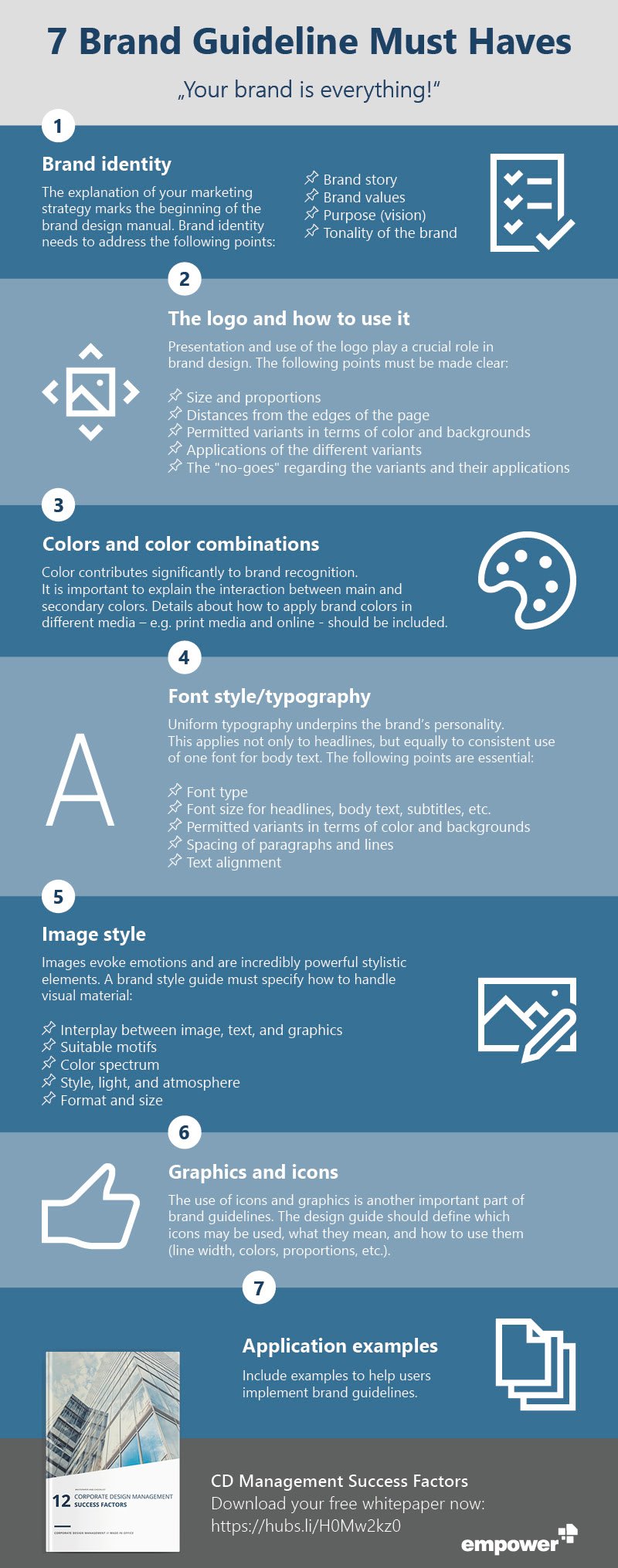 Infographic Guidelines