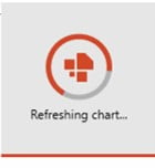 Automatically update PowerPoint Excel links – save time and money