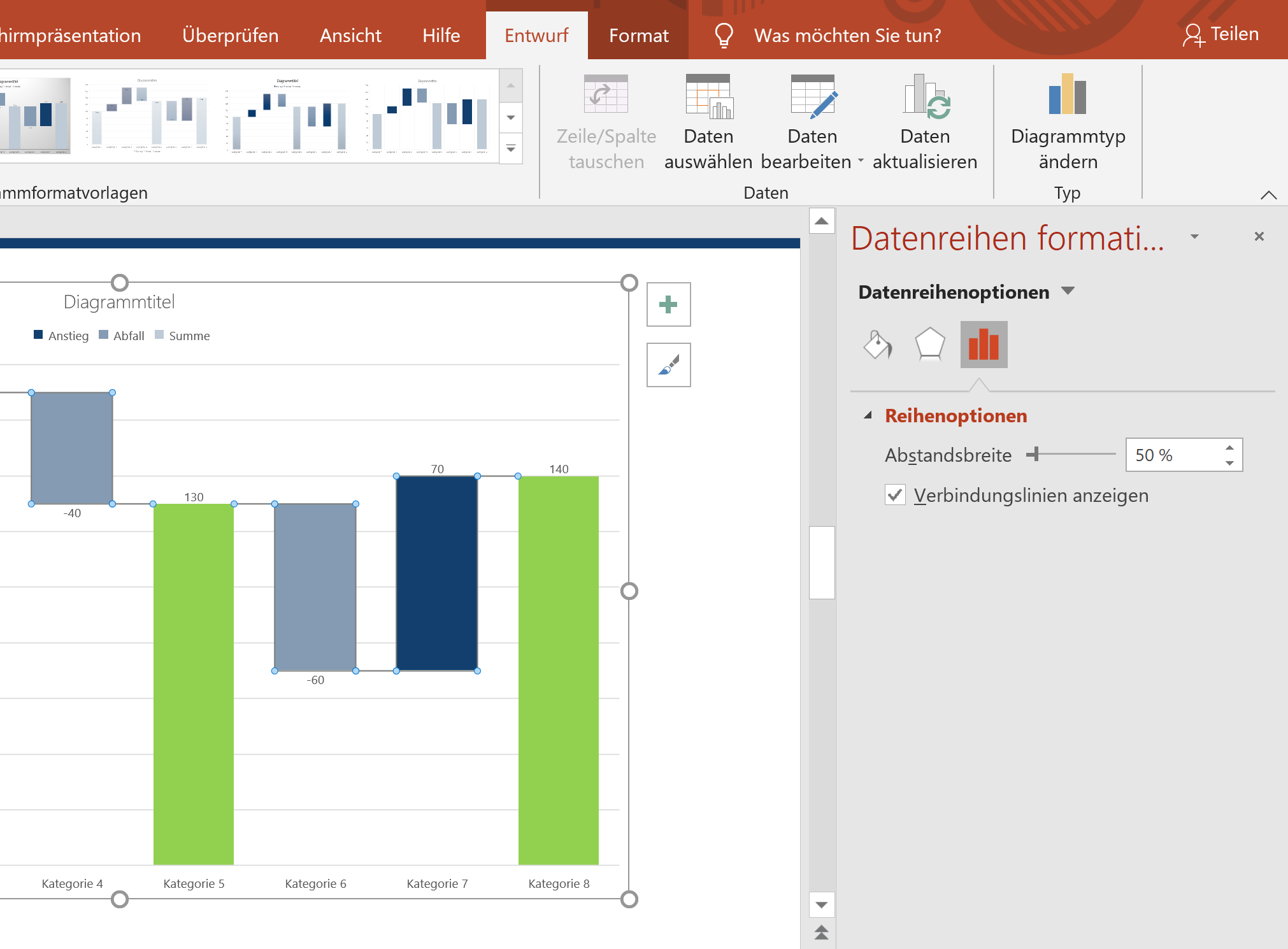 Wasserfall-Diagramm in Excel erstellen: Schritt-für-Schritt-Anleitung
