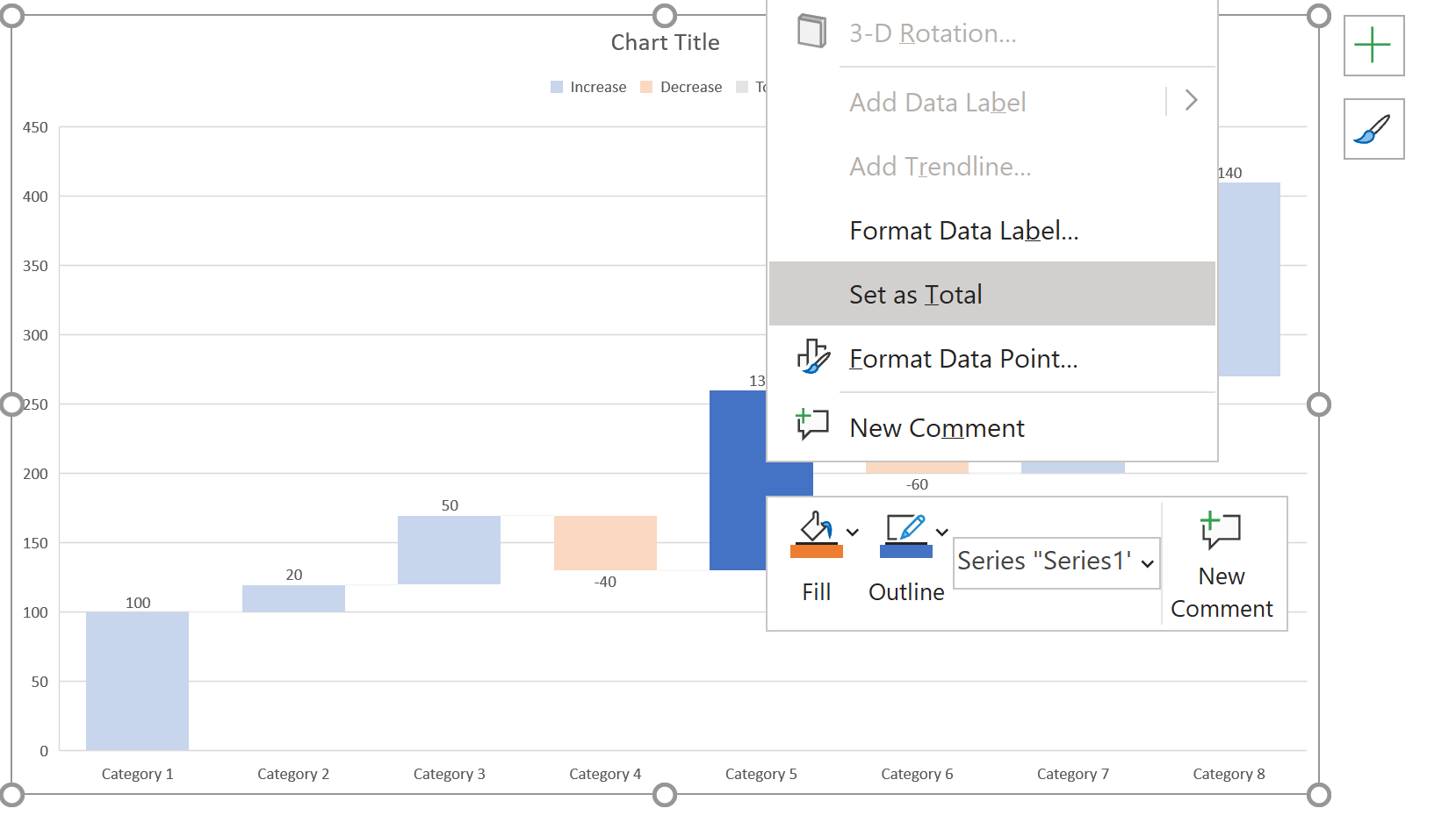 How to create a waterfall chart? A step by step guide