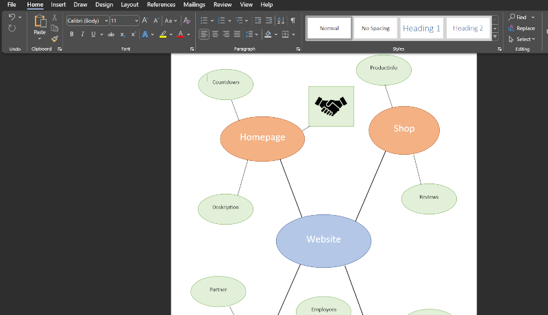 Create a mind map in Microsoft Word – in three easy steps