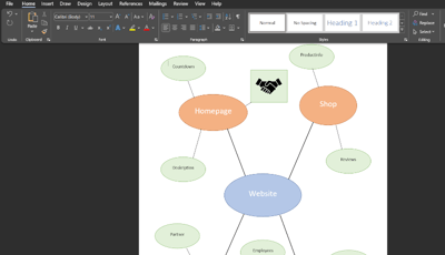 Create a mind map in Microsoft Word – in three easy steps