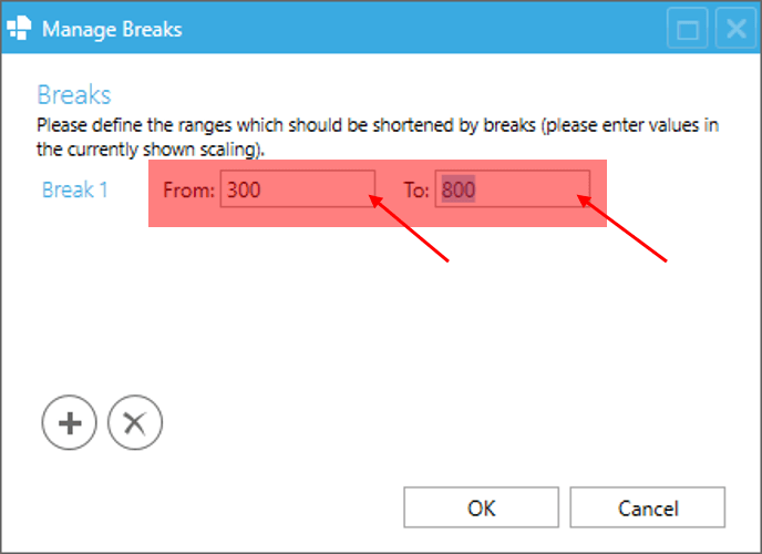 Create clear charts with breaks in PowerPoint in 4 steps