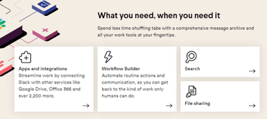 Digital workplace software - all you need to know