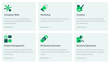 Digital workplace software - all you need to know