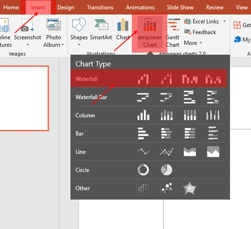 Negative waterfalls with positive values in empower® Charts