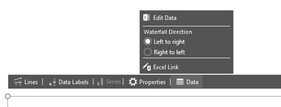 Negative waterfalls with positive values in empower® Charts