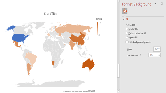 Creating a world map in PowerPoint