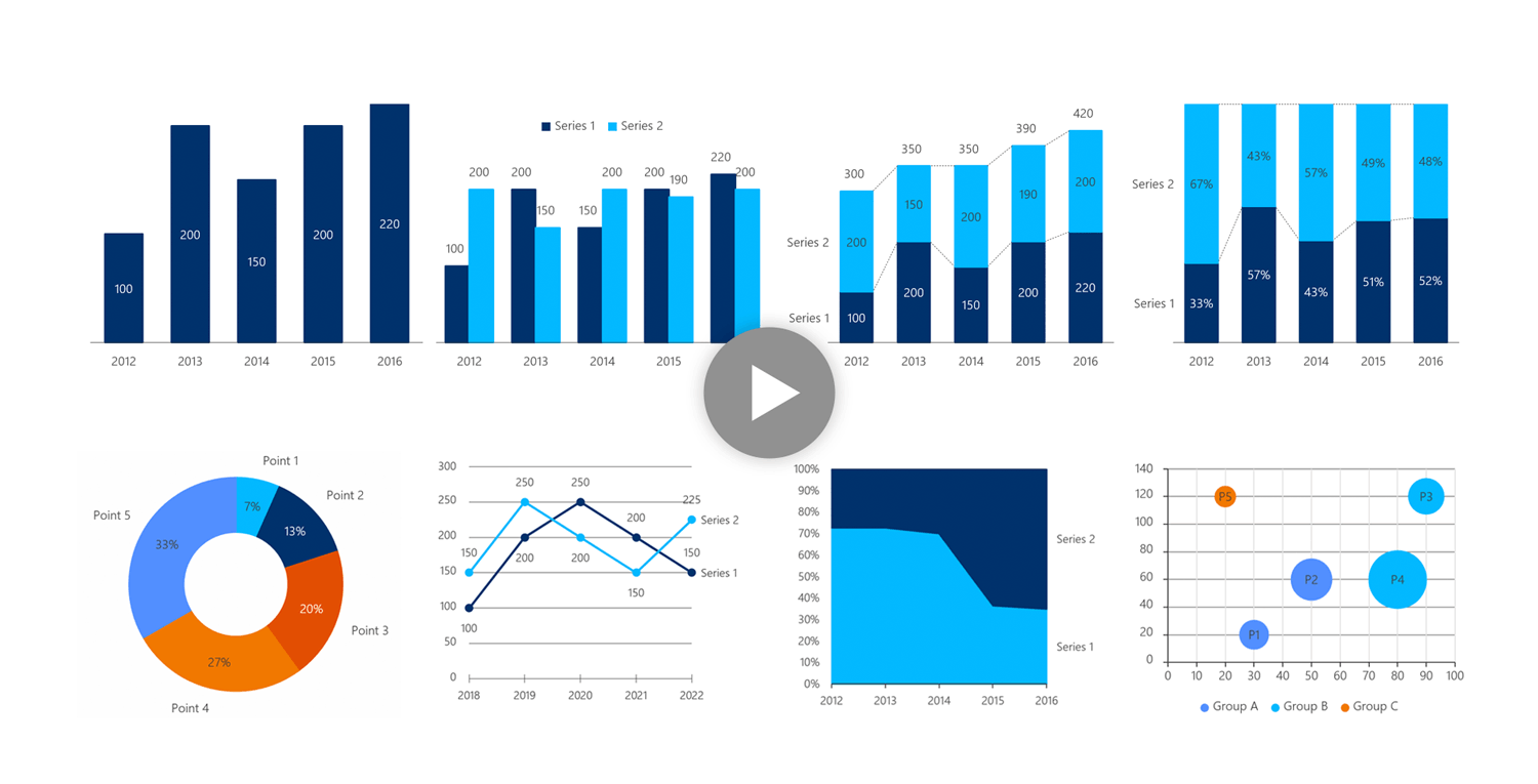 empower® charts for PowerPoint: flexible add-in for Powerpoint charts