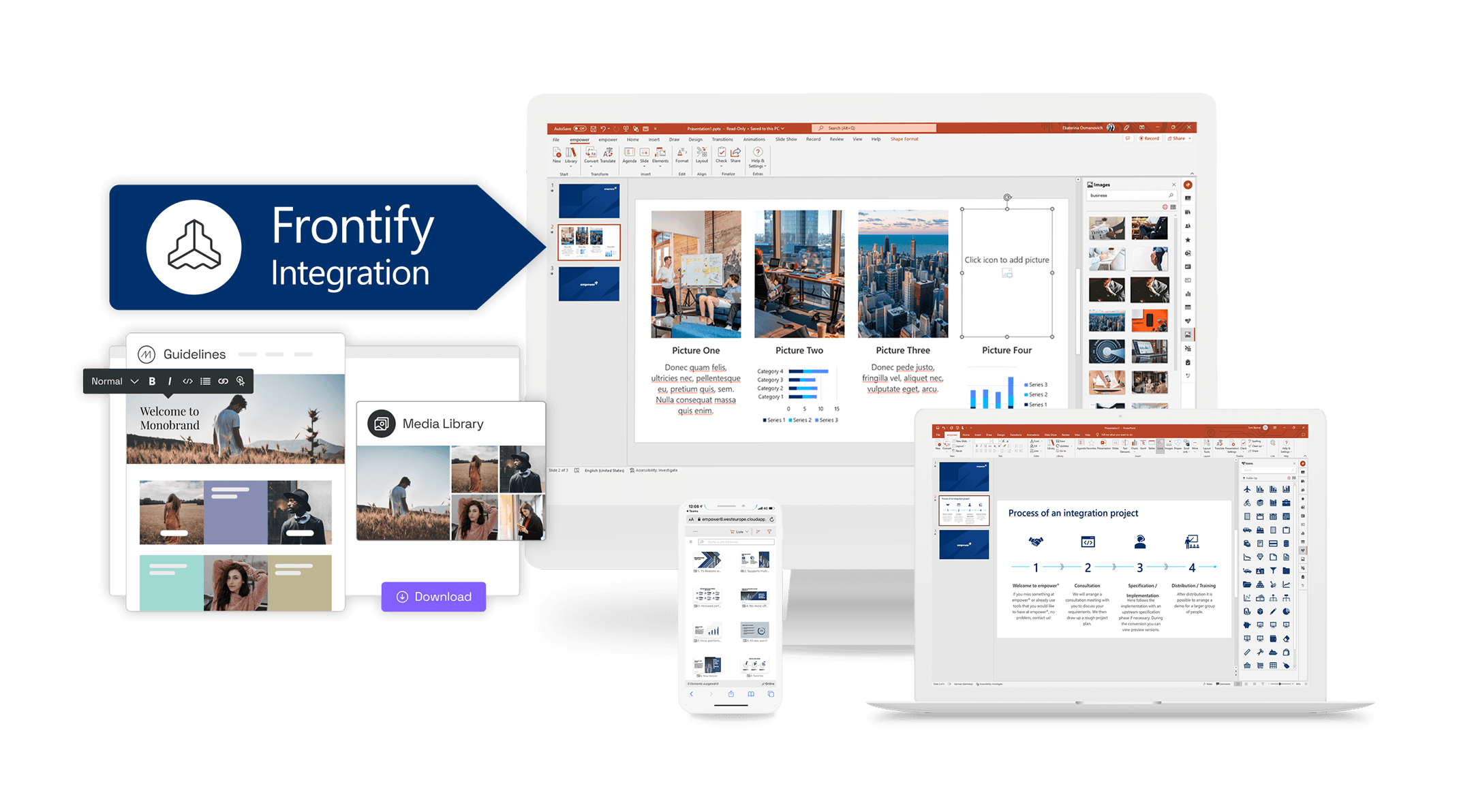empower® integrations: DAM, SharePoint, PIM and individual extensions