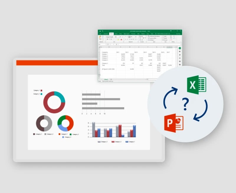 Chart Creation mit empower®
