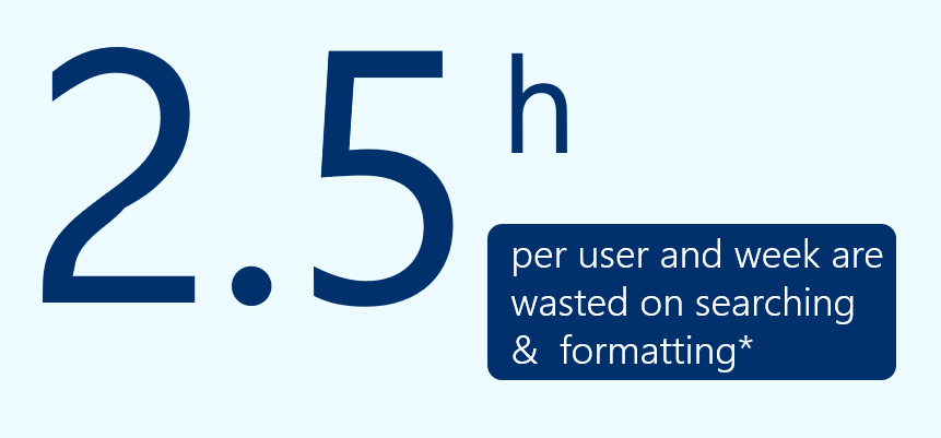 Empower® Professional Documents Build Trust Microsoft 365 Add In